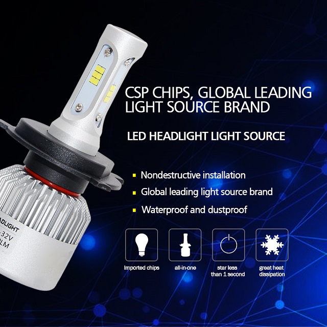 Automotive LED Headlights Bulb S2 CSP
